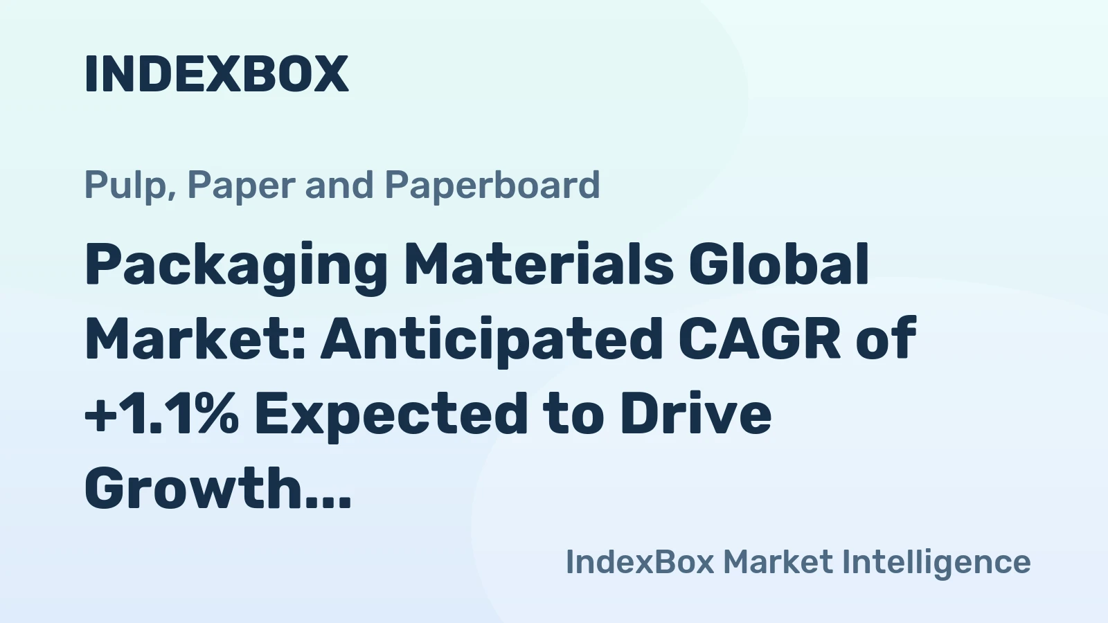 Packaging Materials Global Market: Anticipated CAGR of +1.1% Expected to Drive Growth to 300M Tons by 2035