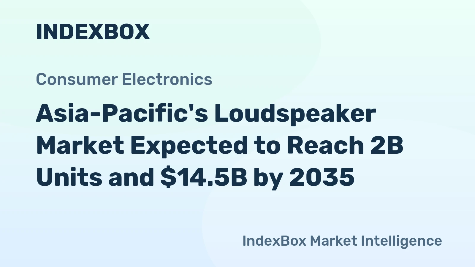 Asia-Pacific's Loudspeaker Market Expected to Reach 2B Units and $14.5B by 2035