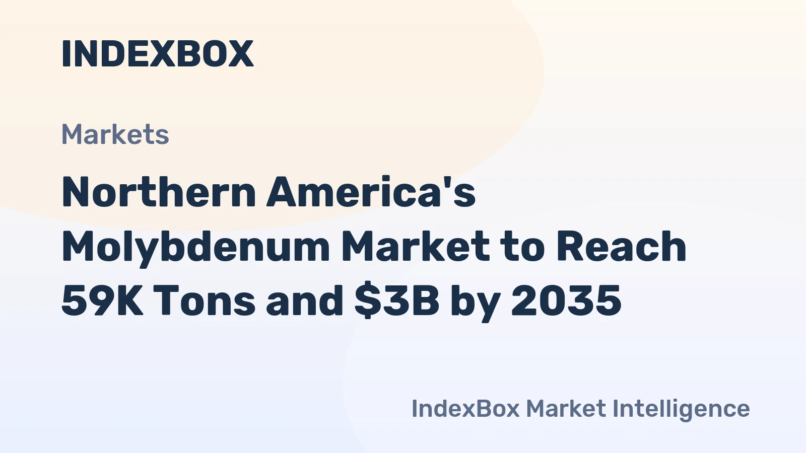 Northern America's Molybdenum Market to Reach 59K Tons and $3B by 2035