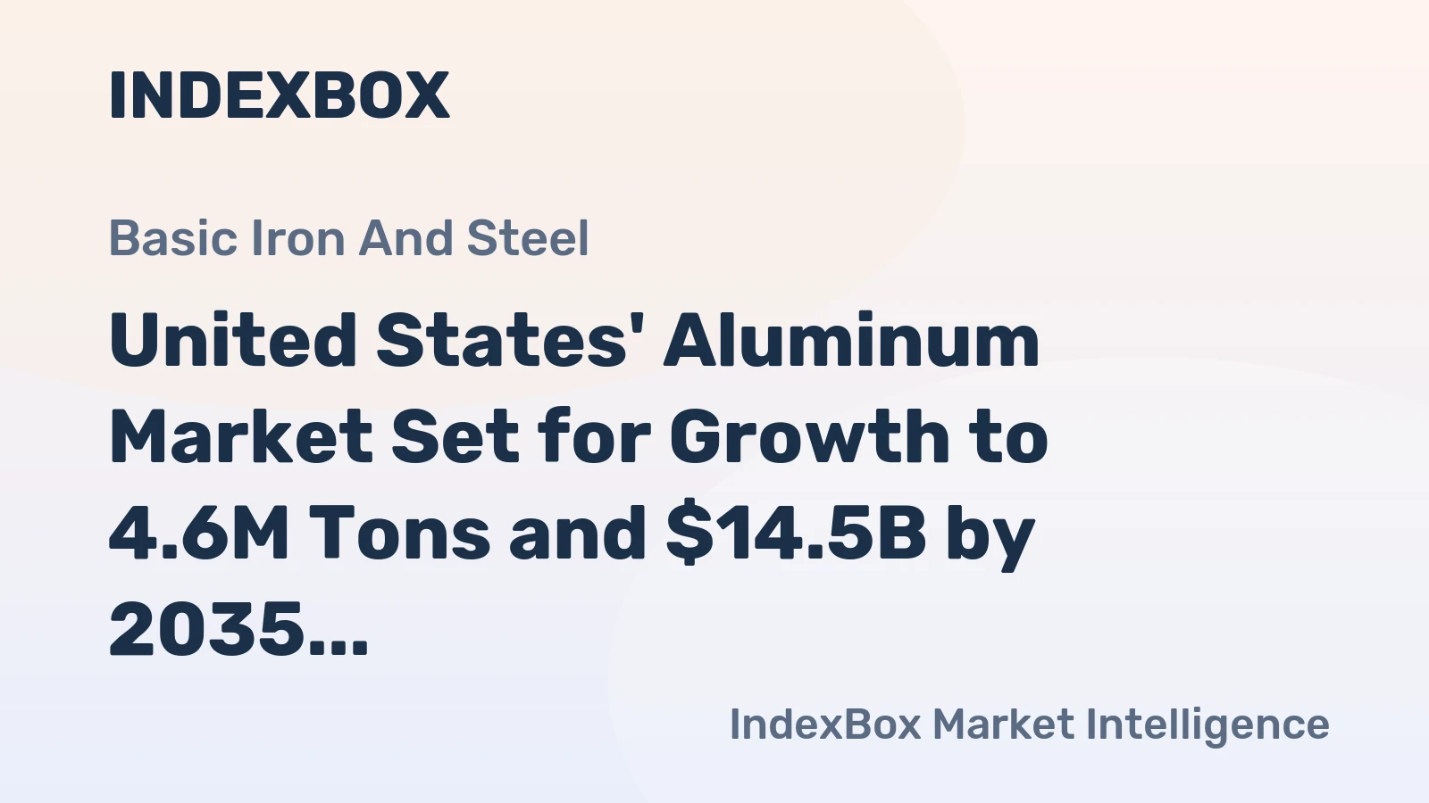 United States' Aluminum Market Set for Growth to 4.6M Tons and $14.5B by 2035