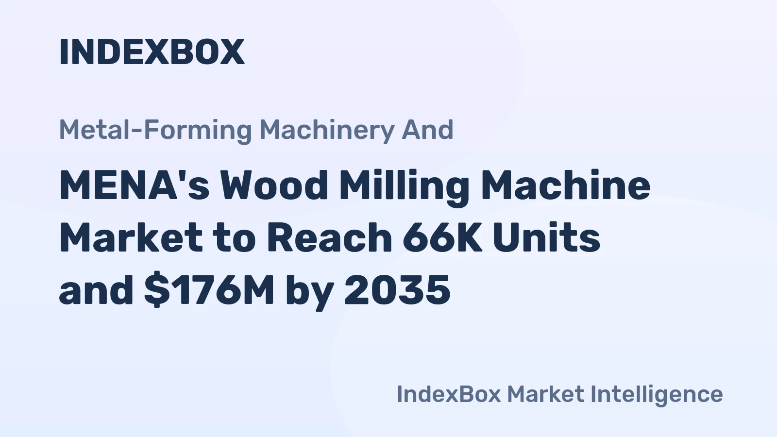 MENA's Wood Milling Machine Market to Reach 66K Units and $176M by 2035
