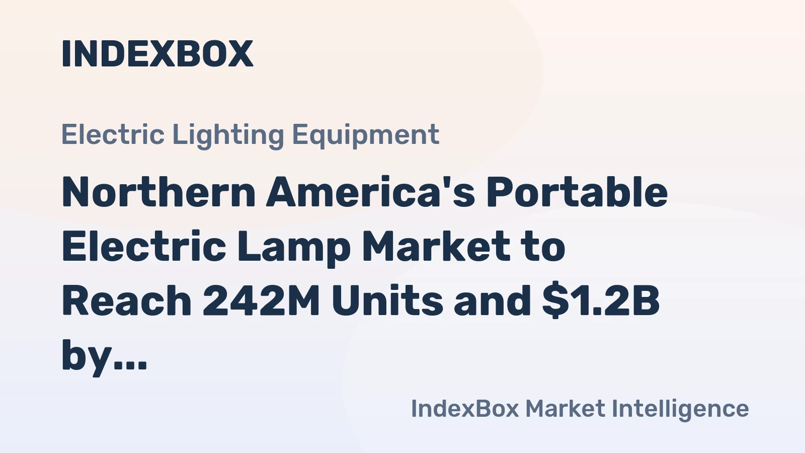 Northern America's Portable Electric Lamp Market to Reach 242M Units and $1.2B by 2035