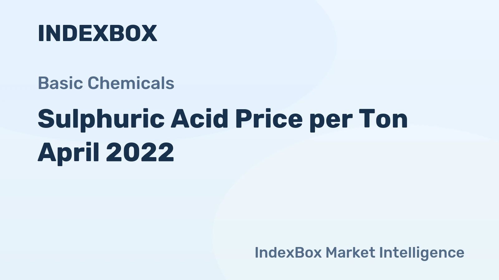 Sulphuric Acid Price per Ton April 2022