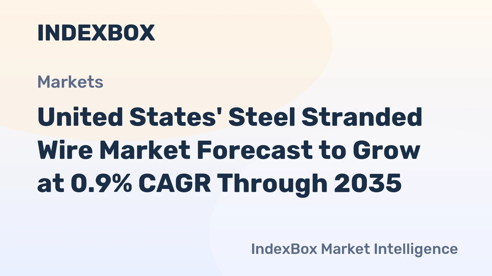 United States' Steel Stranded Wire Market Forecast to Grow at 0.9% CAGR Through 2035