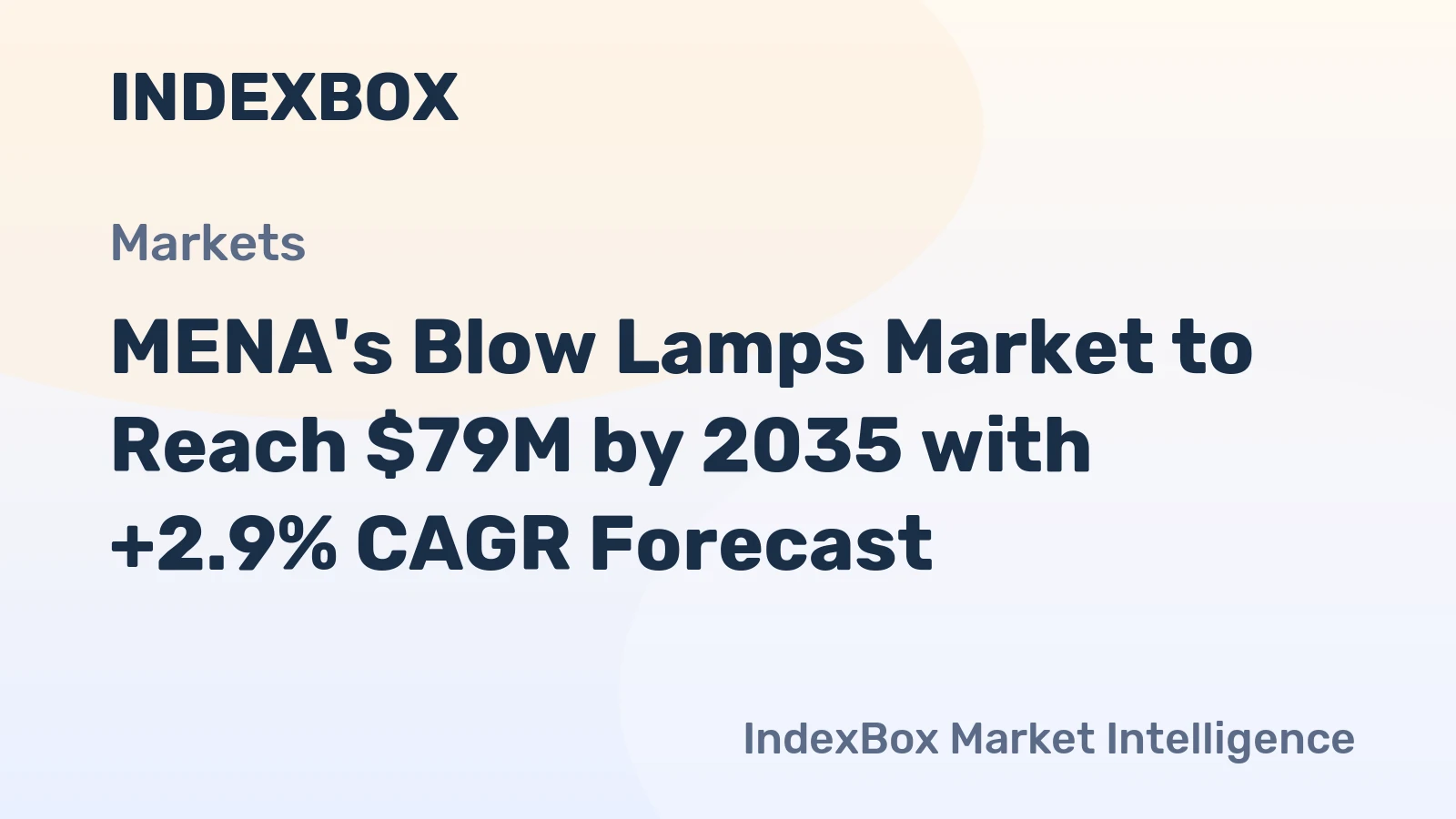 MENA's Blow Lamps Market to Reach $79M by 2035 with +2.9% CAGR Forecast