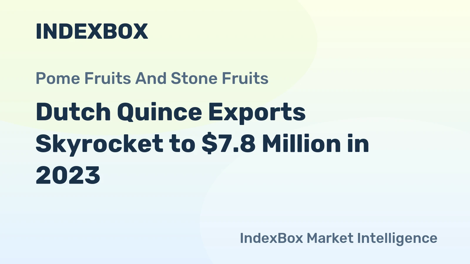 Dutch Quince Exports Skyrocket to $7.8 Million in 2023