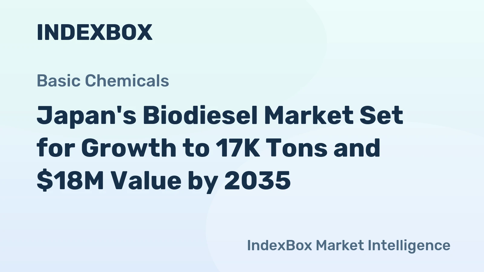 Japan's Biodiesel Market Set for Growth to 17K Tons and $18M Value by 2035