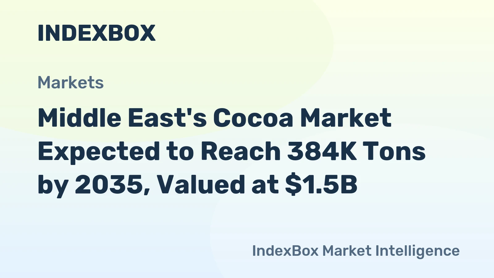 Middle East's Cocoa Market Expected to Reach 384K Tons by 2035, Valued at $1.5B
