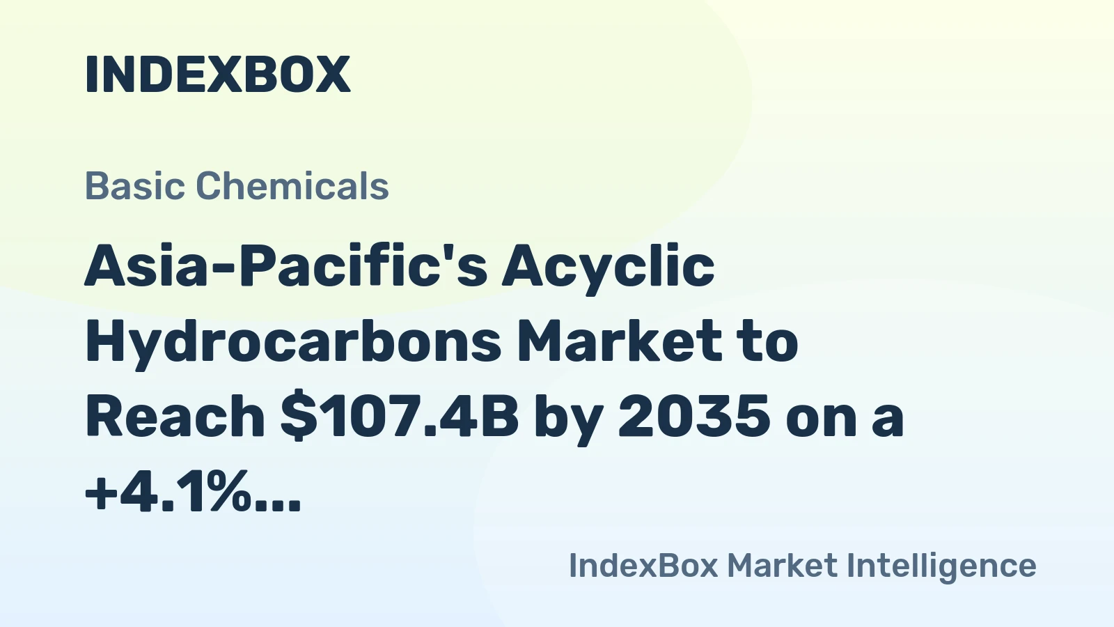 Asia-Pacific's Acyclic Hydrocarbons Market to Reach $107.4B by 2035 on a +4.1% CAGR Value Growth