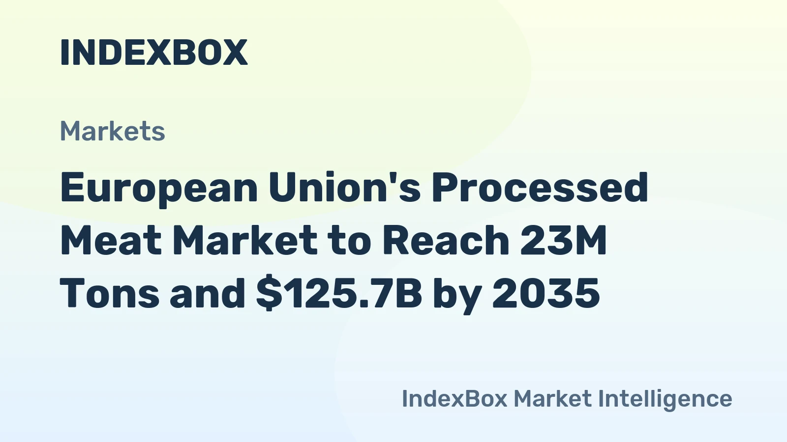 European Union's Processed Meat Market to Reach 23M Tons and $125.7B by 2035