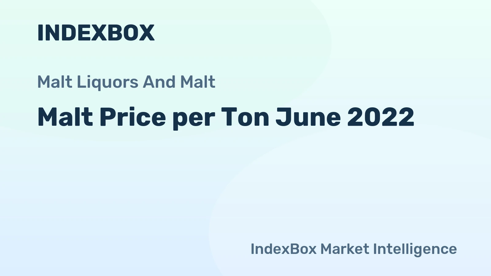 Malt Price per Ton June 2022