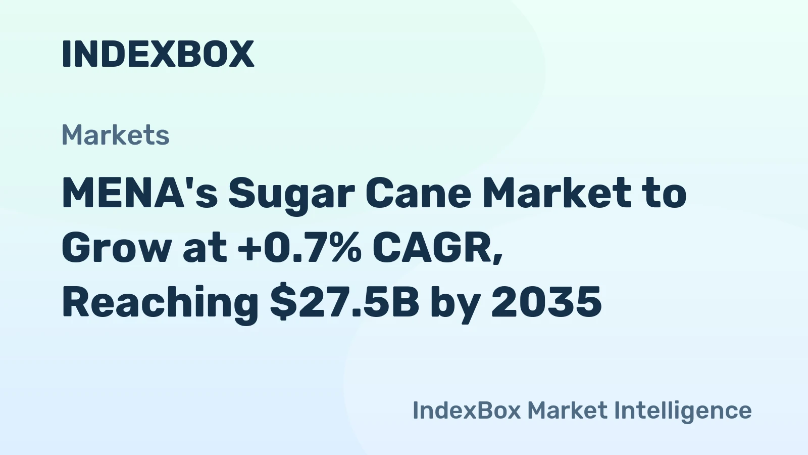 MENA's Sugar Cane Market to Grow at +0.7% CAGR, Reaching $27.5B by 2035