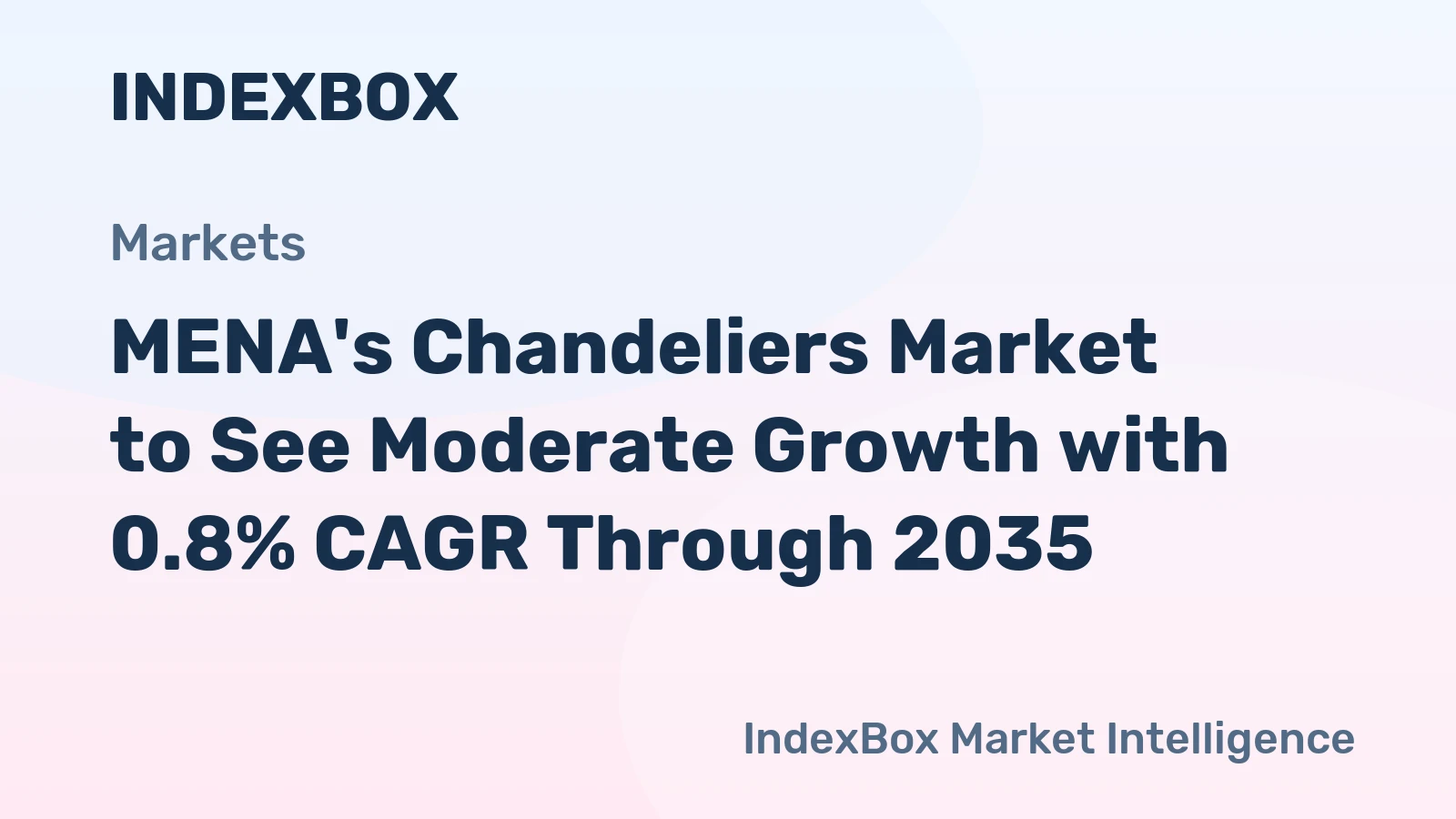 MENA's Chandeliers Market to See Moderate Growth with 0.8% CAGR Through 2035