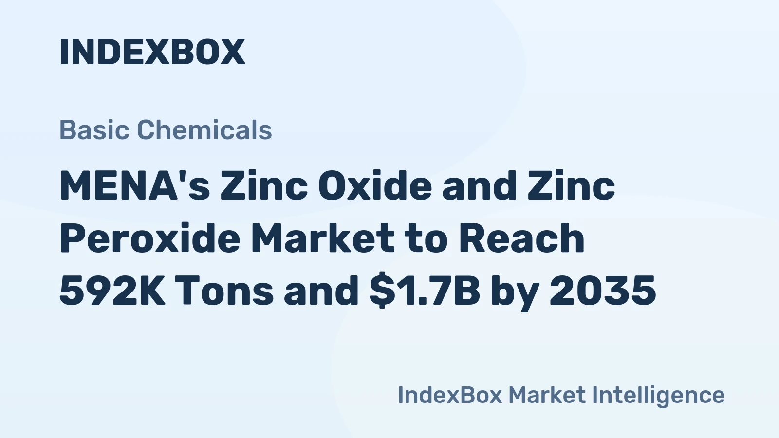MENA's Zinc Oxide and Zinc Peroxide Market to Reach 592K Tons and $1.7B by 2035