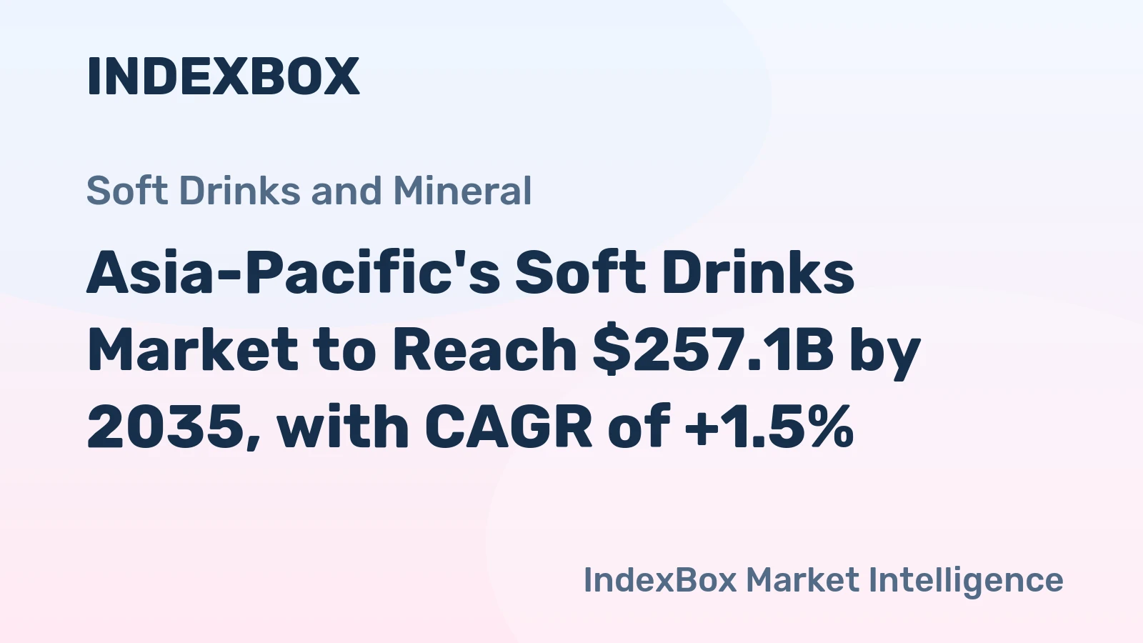 Asia-Pacific's Soft Drinks Market to Reach $257.1B by 2035, with CAGR of +1.5%