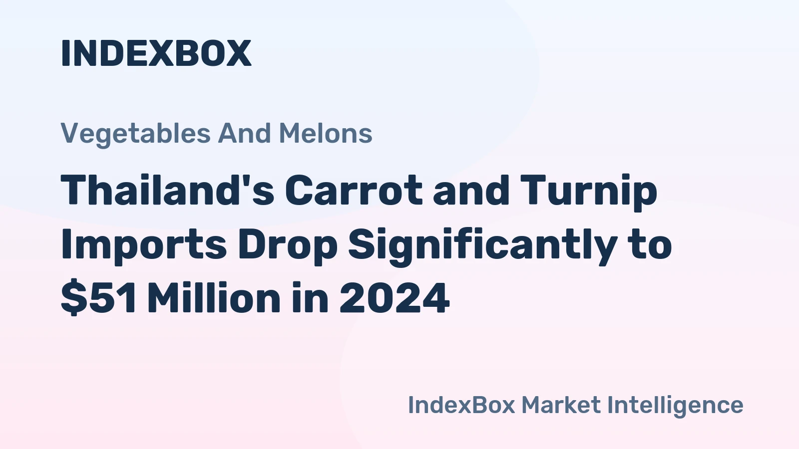 Thailand's Carrot and Turnip Imports Drop Significantly to $51 Million in 2024