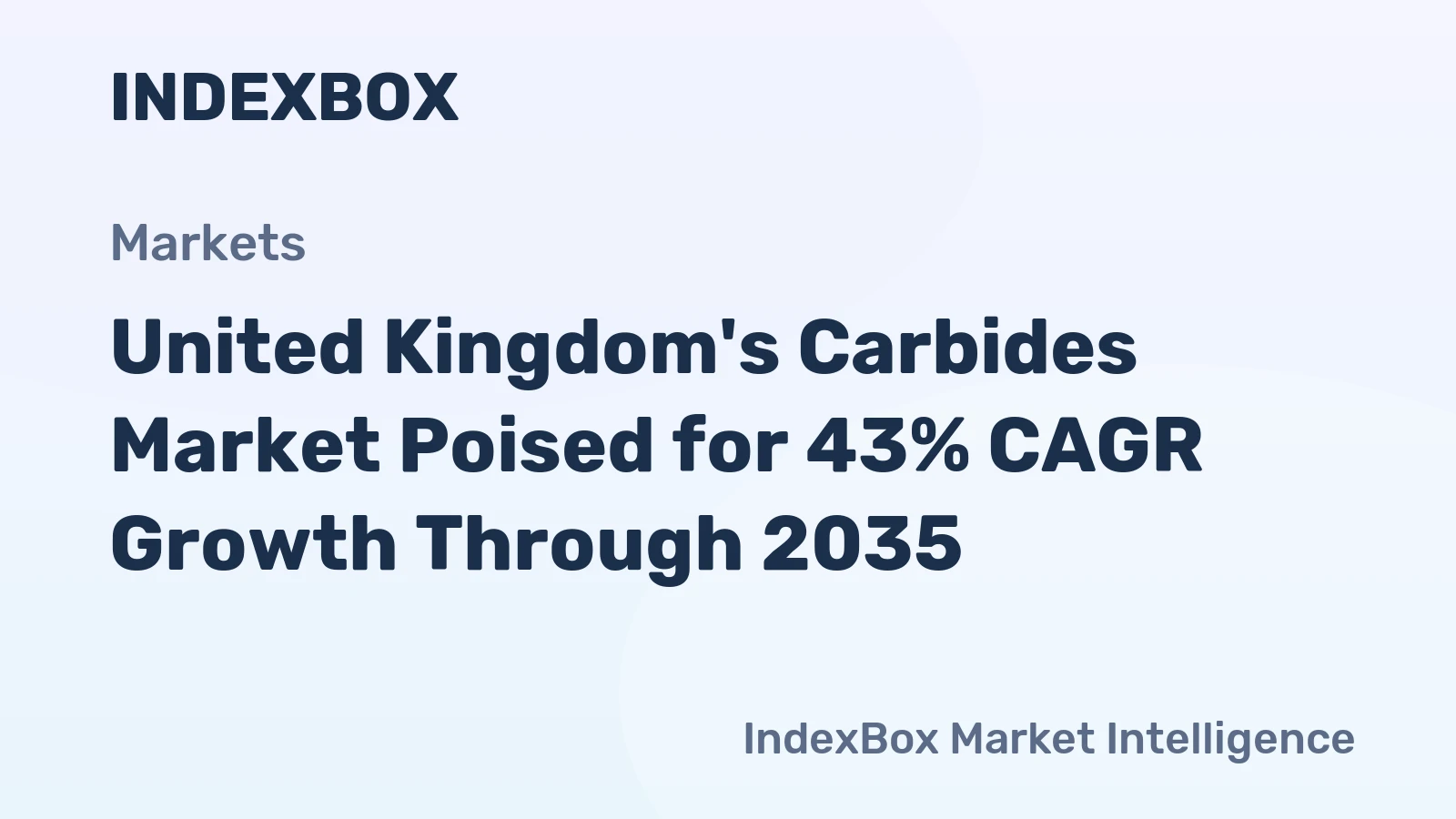 United Kingdom's Carbides Market Poised for 43% CAGR Growth Through 2035