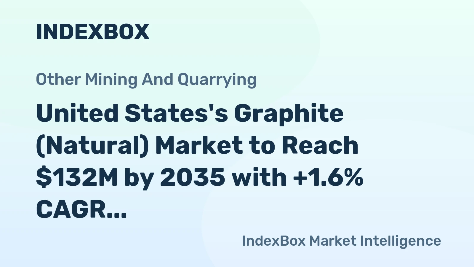 United States's Graphite (Natural) Market to Reach $132M by 2035 with +1.6% CAGR