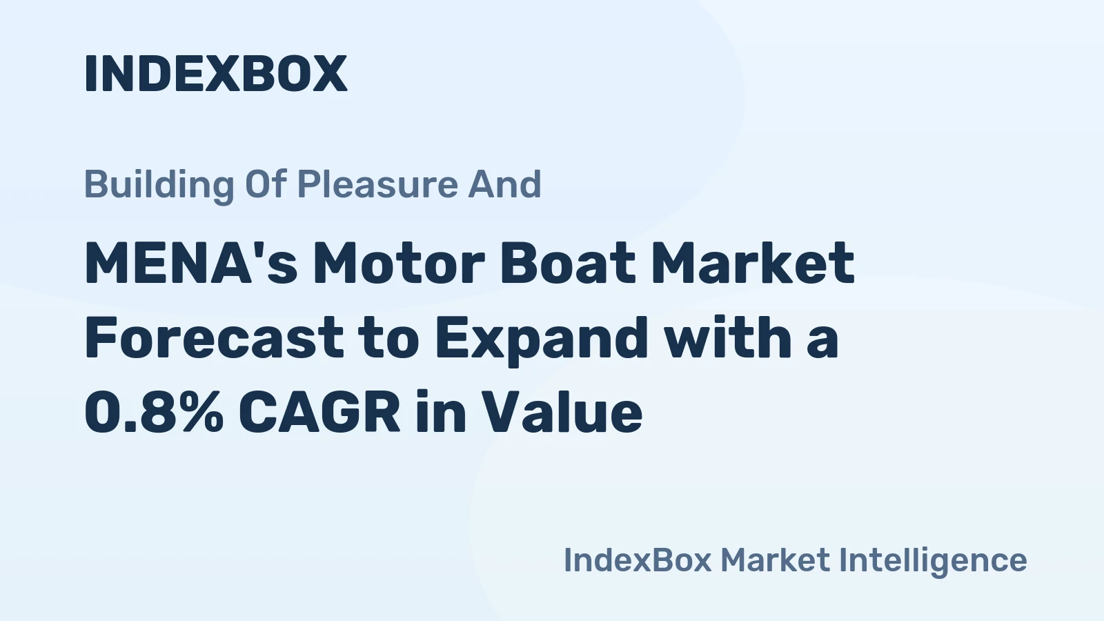 MENA's Motor Boat Market Forecast to Expand with a 0.8% CAGR in Value