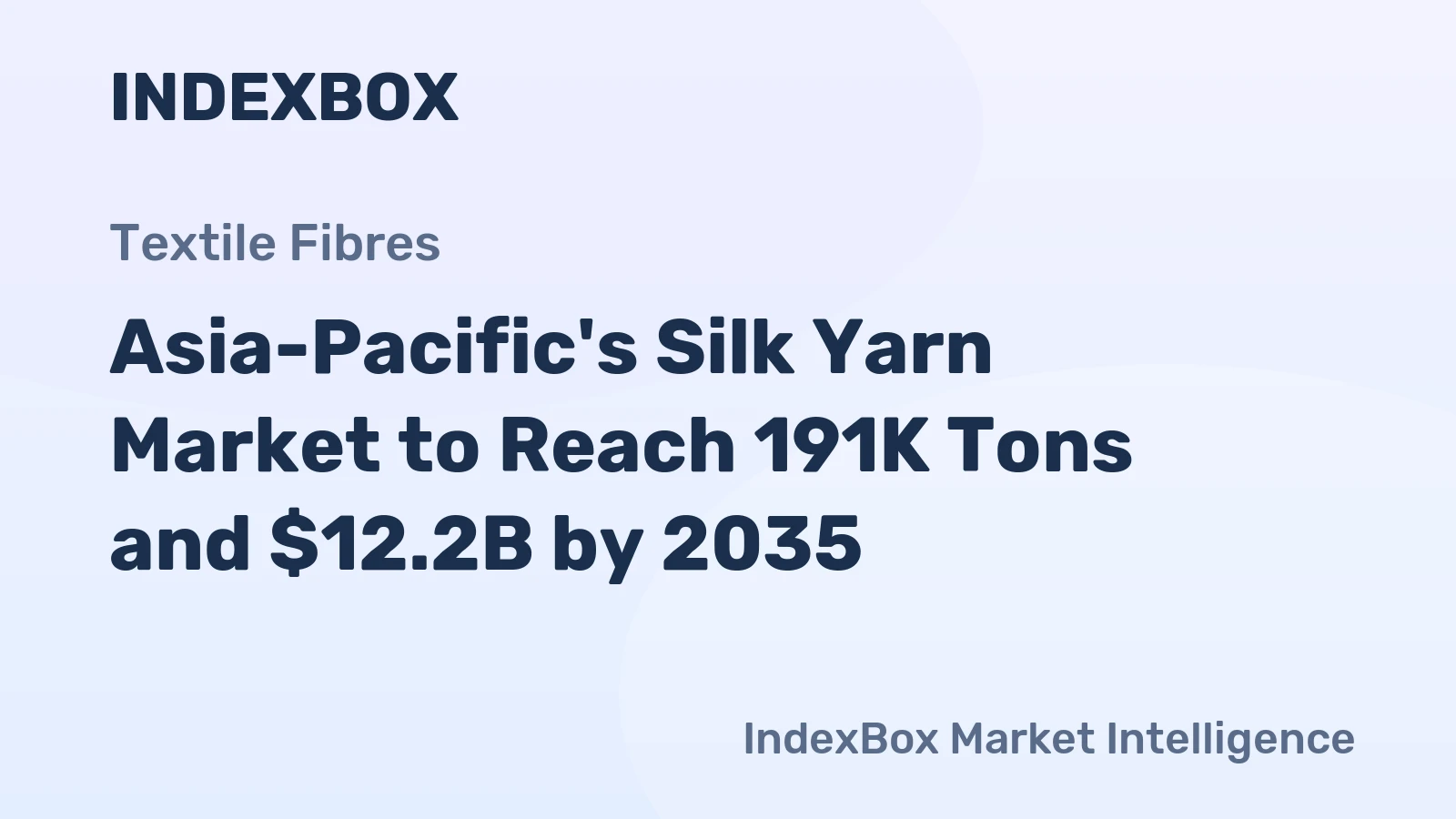Asia-Pacific's Silk Yarn Market to Reach 191K Tons and $12.2B by 2035