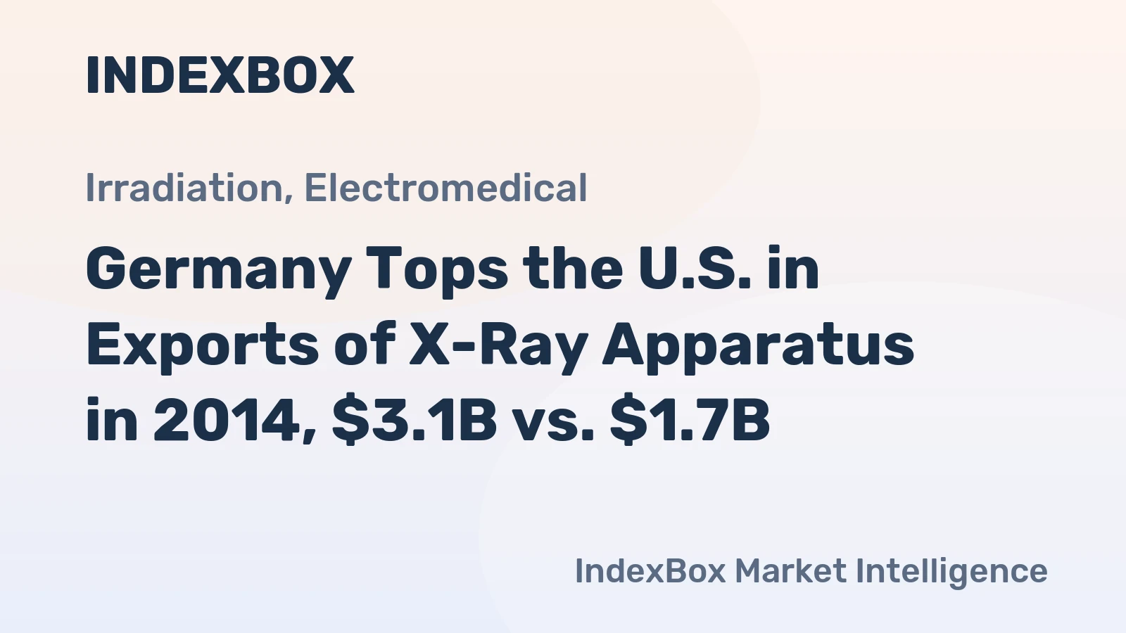 Germany Tops the U.S. in Exports of X-Ray Apparatus in 2014, $3.1B vs. $1.7B