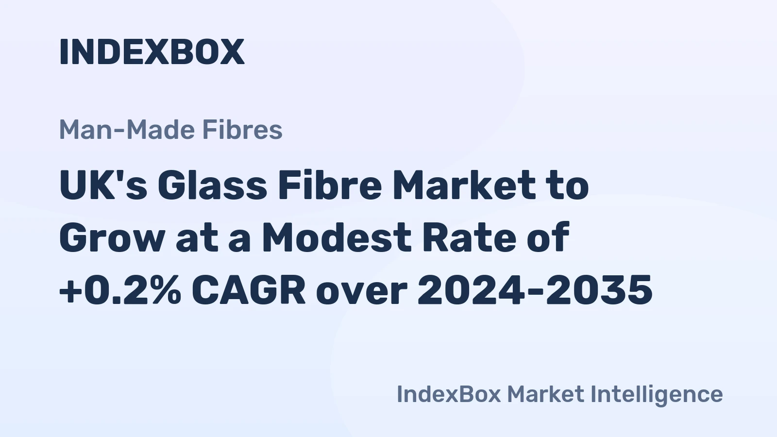 UK's Glass Fibre Market to Grow at a Modest Rate of +0.2% CAGR over 2024-2035