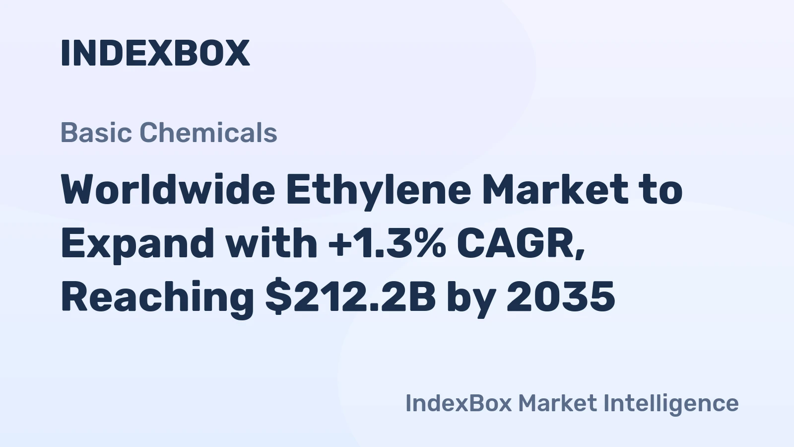 Worldwide Ethylene Market to Expand with +1.3% CAGR, Reaching $212.2B by 2035