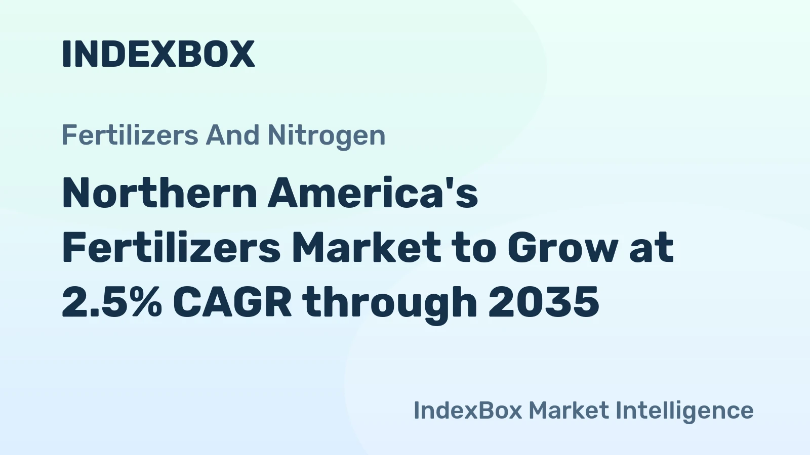 Northern America's Fertilizers Market to Grow at 2.5% CAGR through 2035