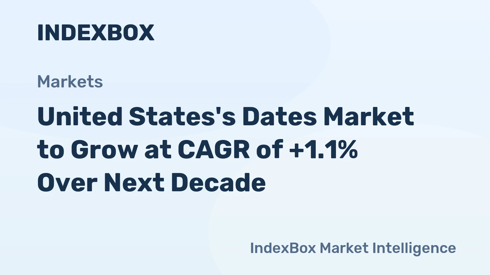 United States's Dates Market to Grow at CAGR of +1.1% Over Next Decade