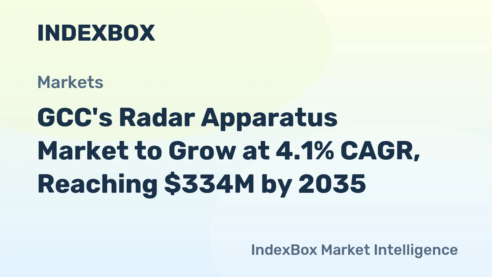 GCC's Radar Apparatus Market to Grow at 4.1% CAGR, Reaching $334M by 2035