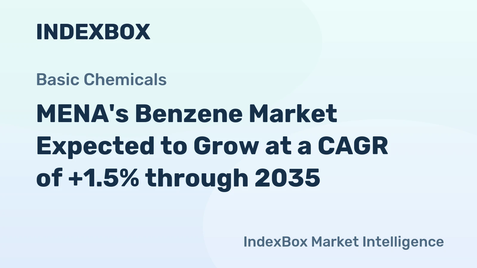 MENA's Benzene Market Expected to Grow at a CAGR of +1.5% through 2035