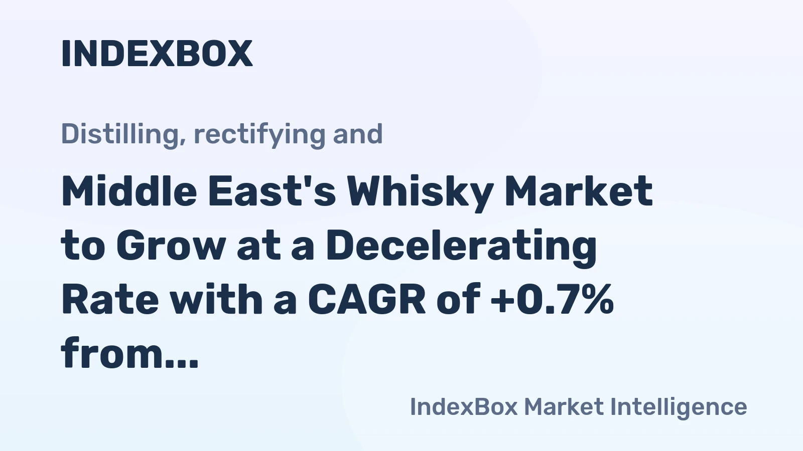 Middle East's Whisky Market to Grow at a Decelerating Rate with a CAGR of +0.7% from 2024 to 2035
