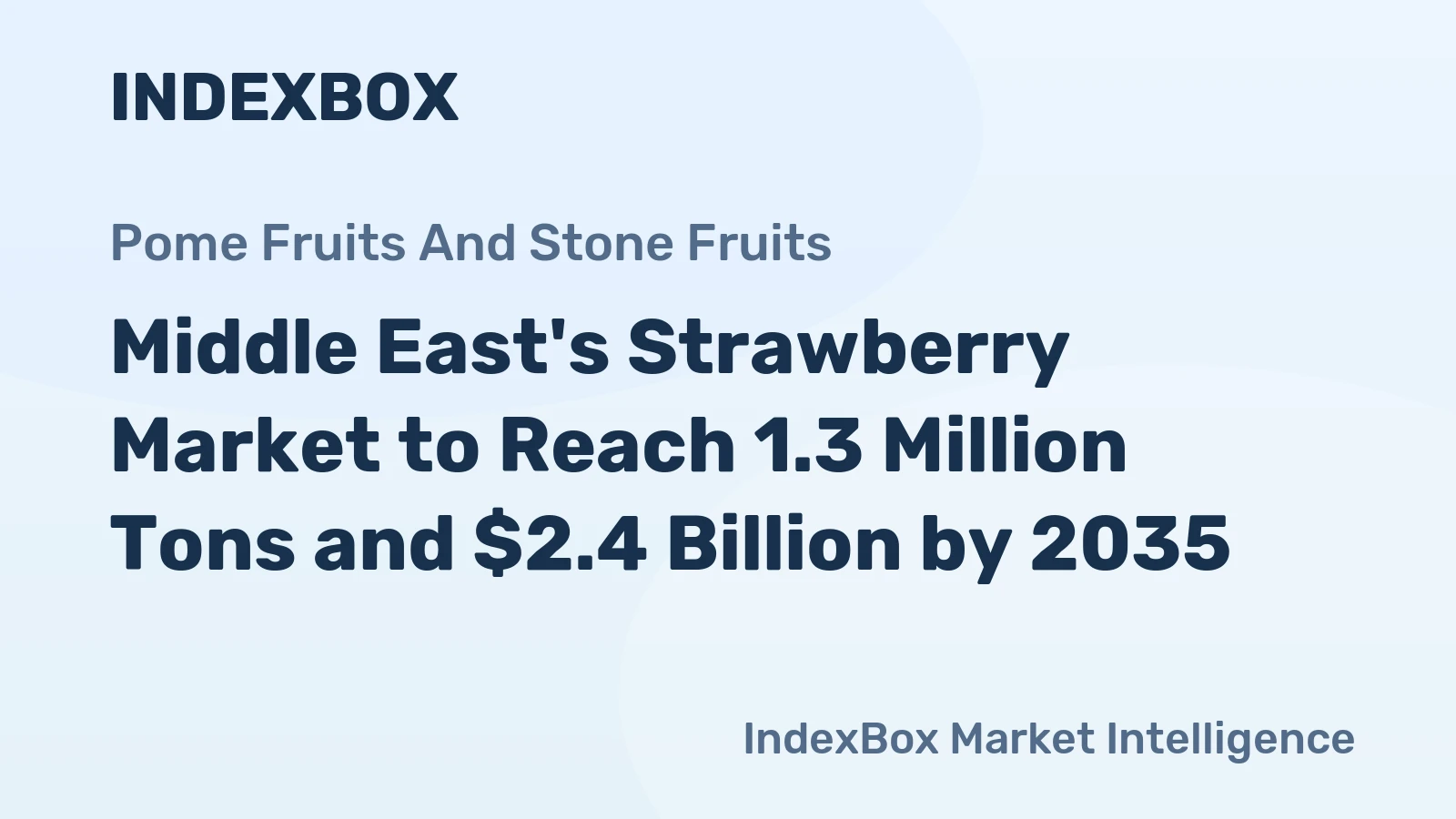 Middle East's Strawberry Market to Reach 1.3 Million Tons and $2.4 Billion by 2035
