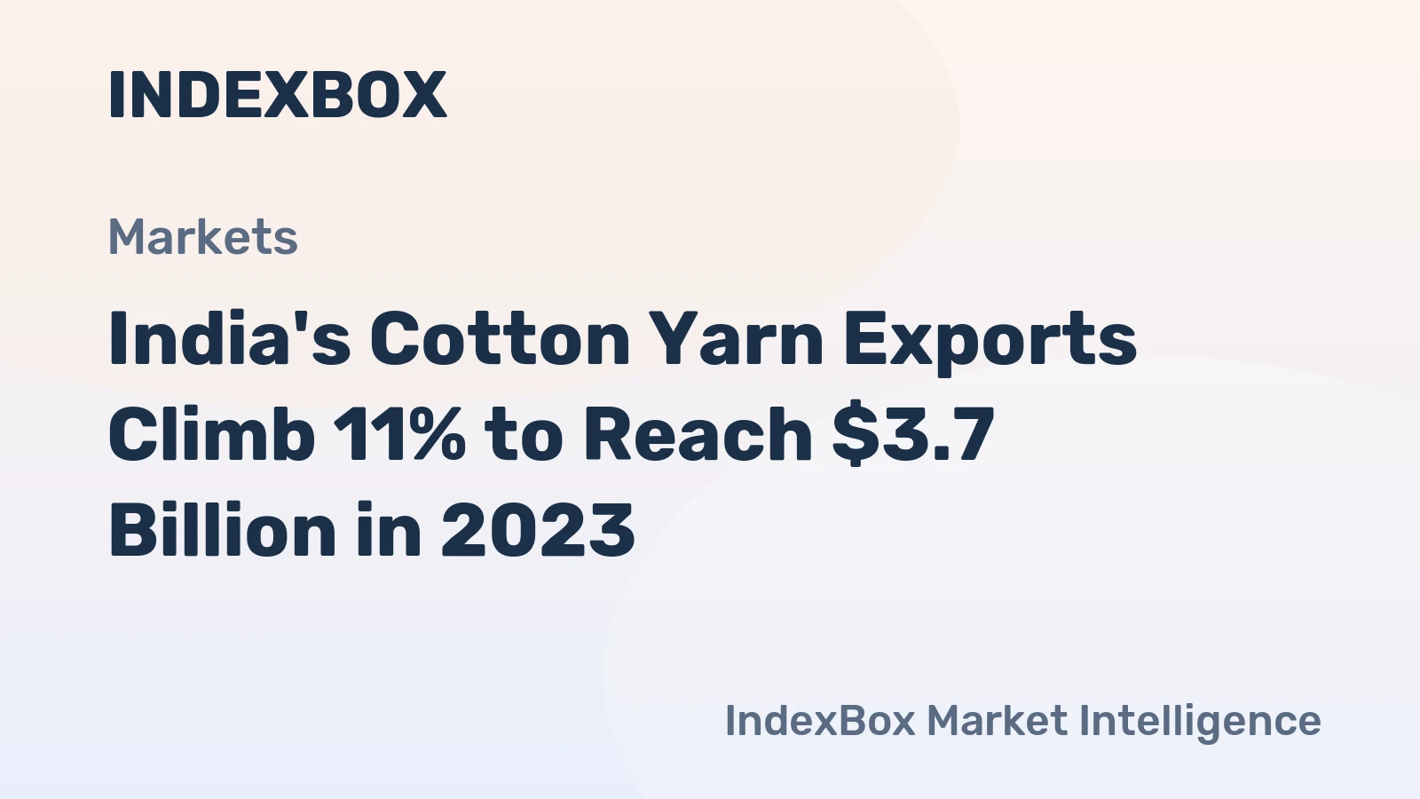 India's Cotton Yarn Exports Climb 11% to Reach $3.7 Billion in 2023
