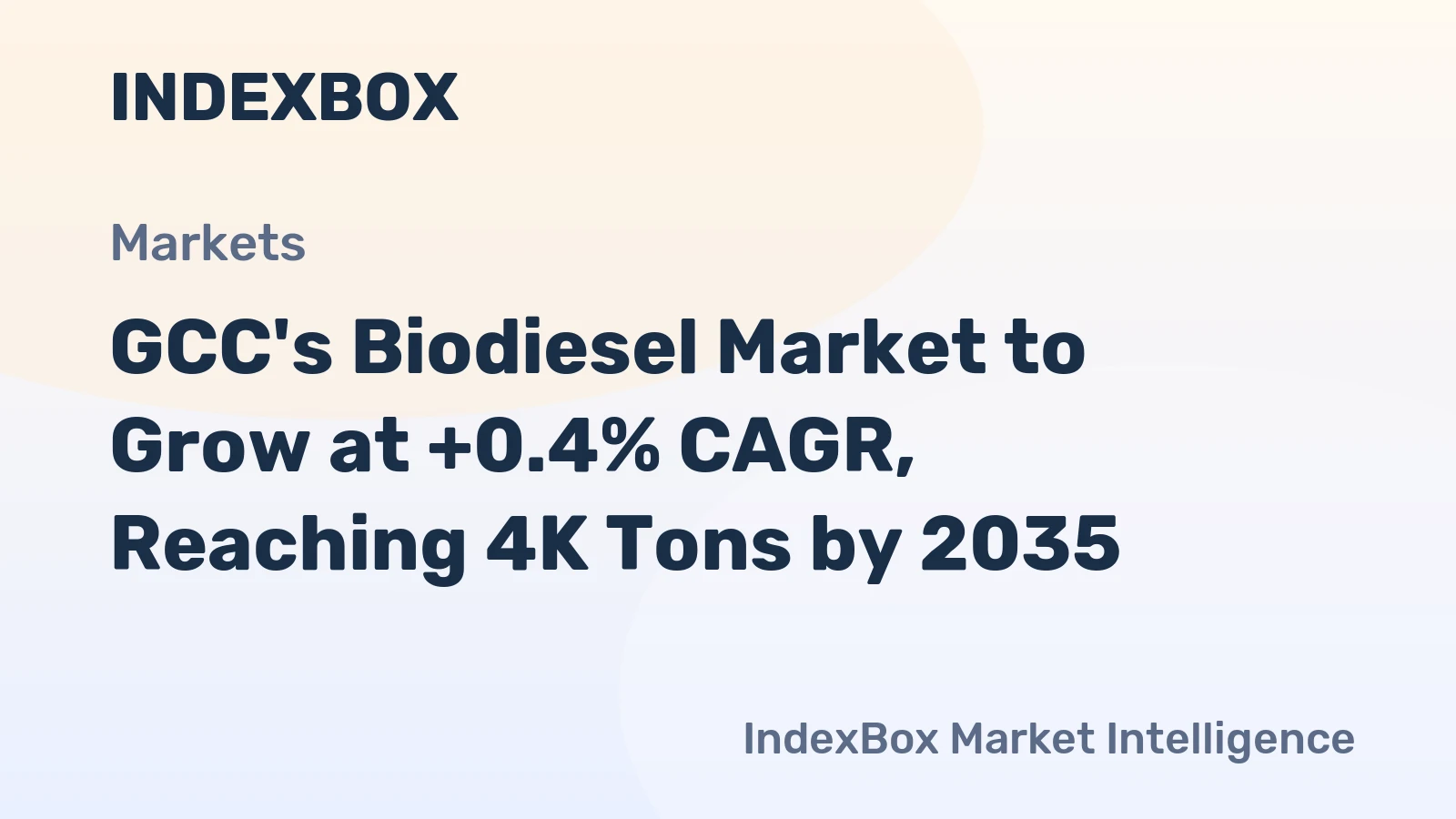 GCC's Biodiesel Market to Grow at +0.4% CAGR, Reaching 4K Tons by 2035