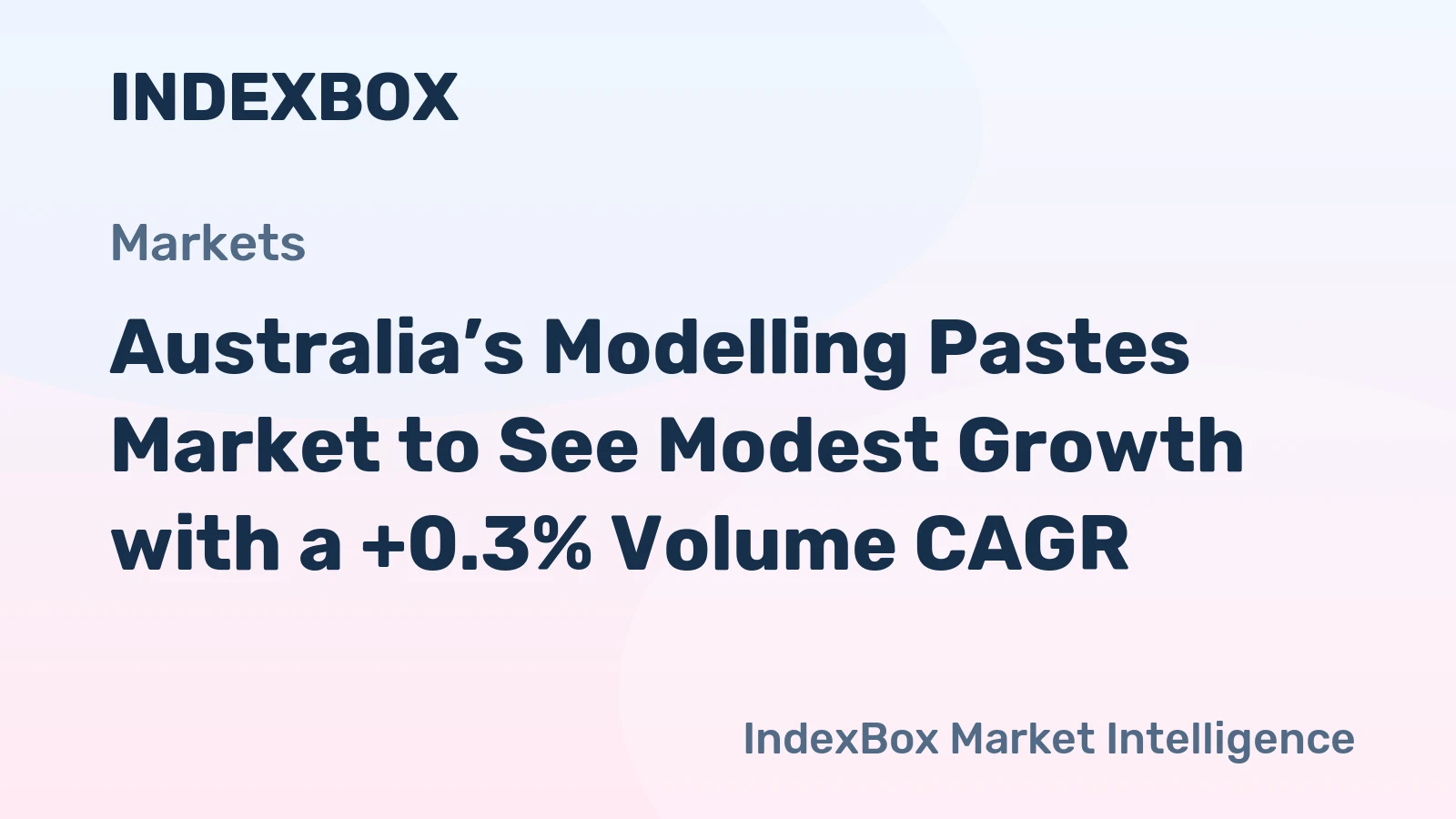 Australia’s Modelling Pastes Market to See Modest Growth with a +0.3% Volume CAGR