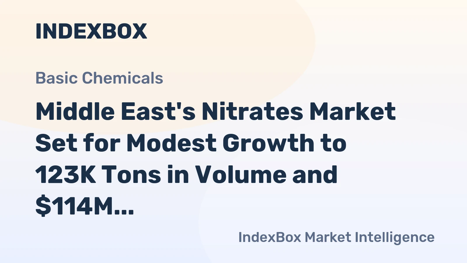 Middle East's Nitrates Market Set for Modest Growth to 123K Tons in Volume and $114M in Value