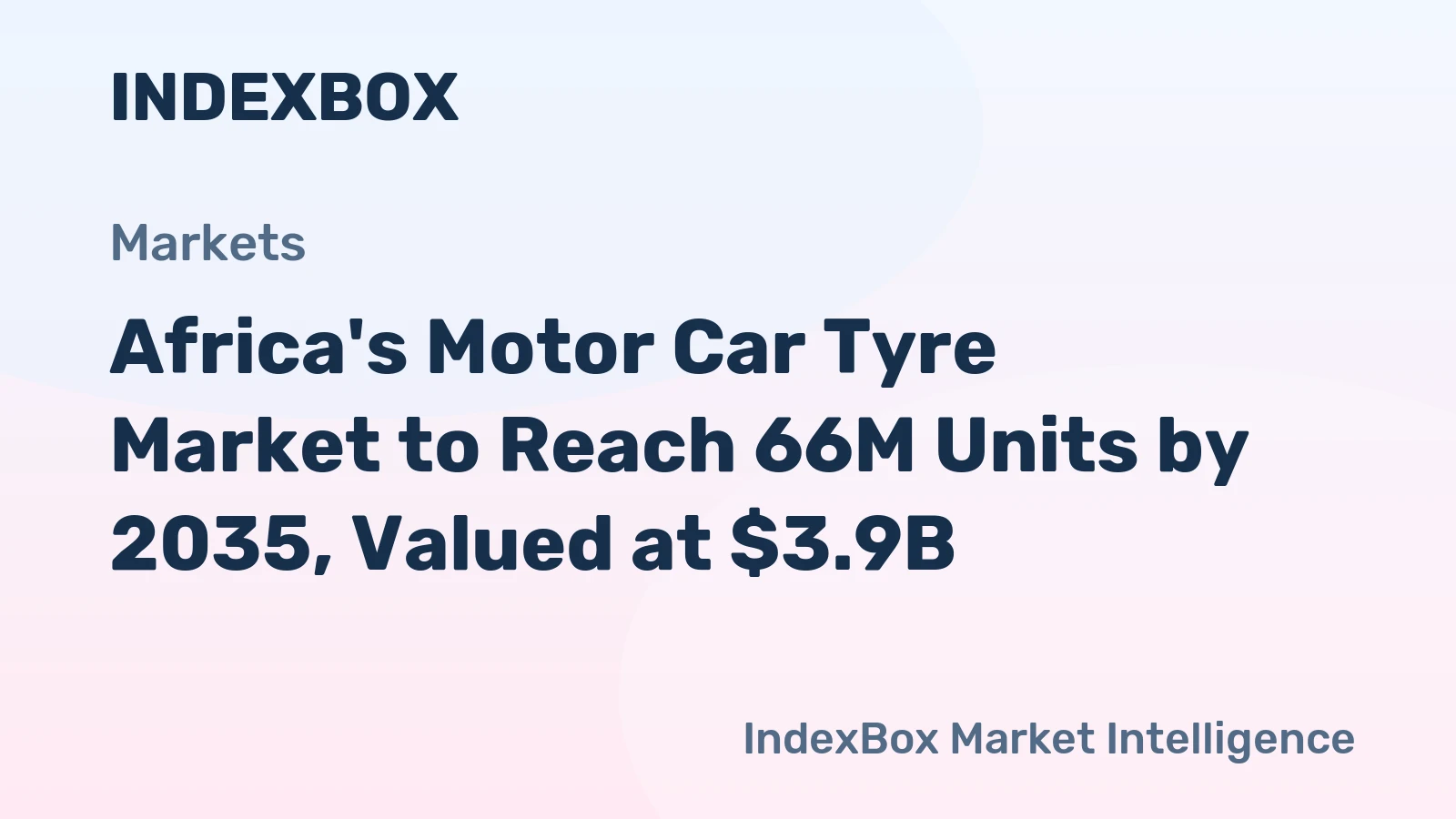 Africa's Motor Car Tyre Market to Reach 66M Units by 2035, Valued at $3.9B