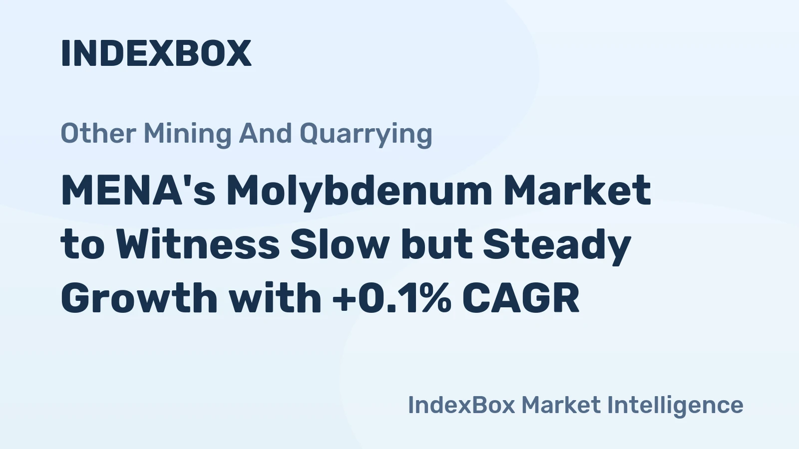 MENA's Molybdenum Market to Witness Slow but Steady Growth with +0.1% CAGR