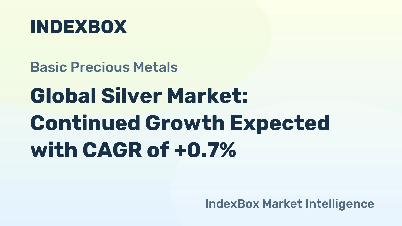 Global Silver Market: Continued Growth Expected with CAGR of +0.7%