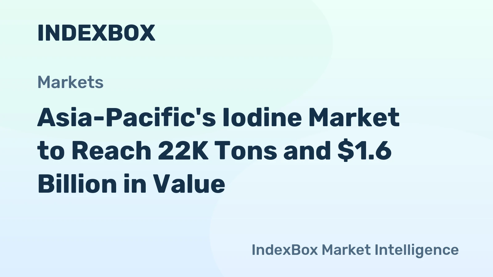 Asia-Pacific's Iodine Market to Reach 22K Tons and $1.6 Billion in Value