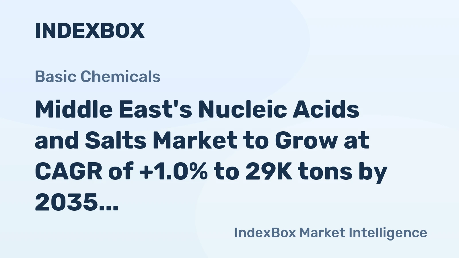 Middle East's Nucleic Acids and Salts Market to Grow at CAGR of +1.0% to 29K tons by 2035, Valued at $1.2B