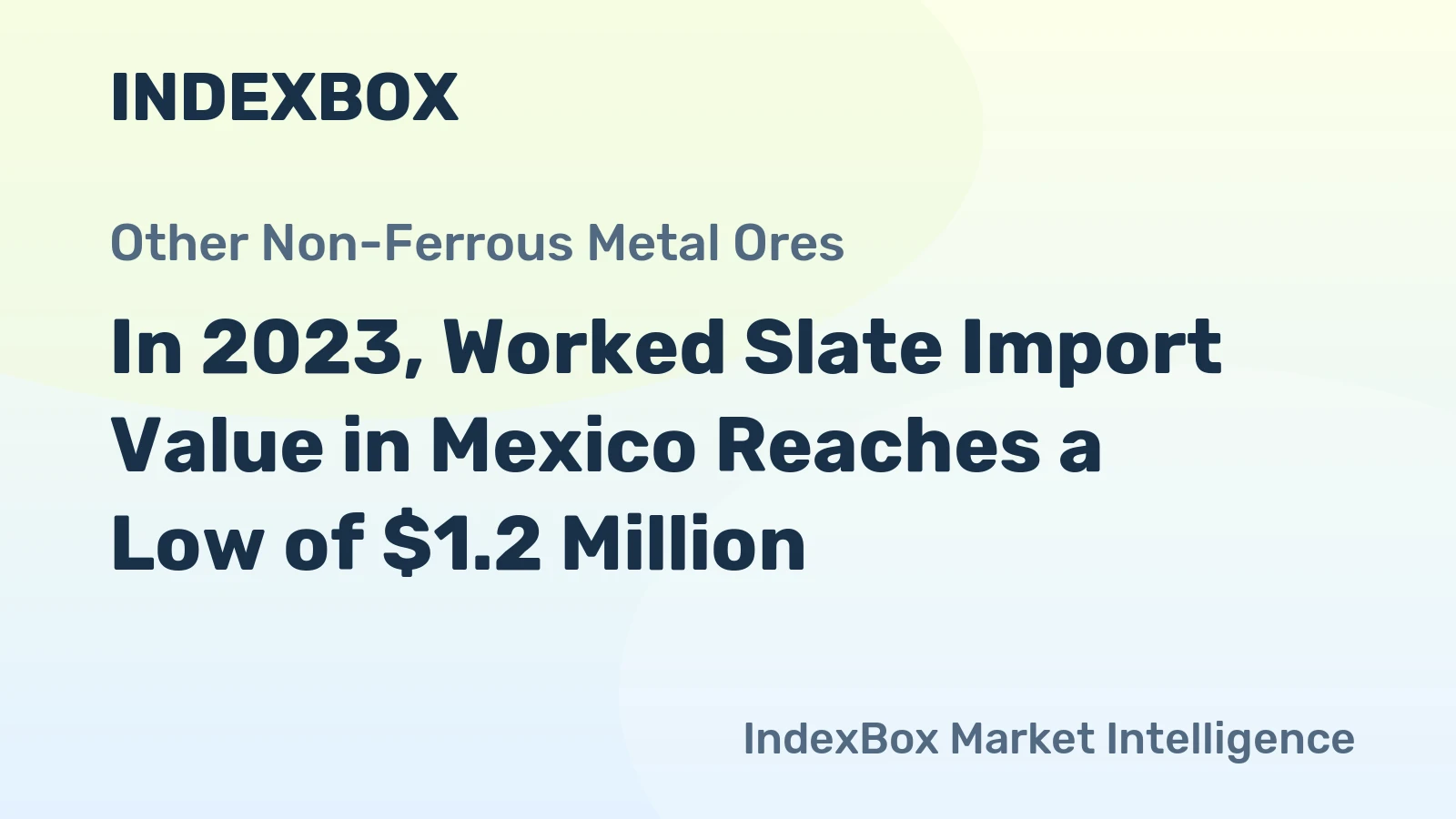 In 2023, Worked Slate Import Value in Mexico Reaches a Low of $1.2 Million