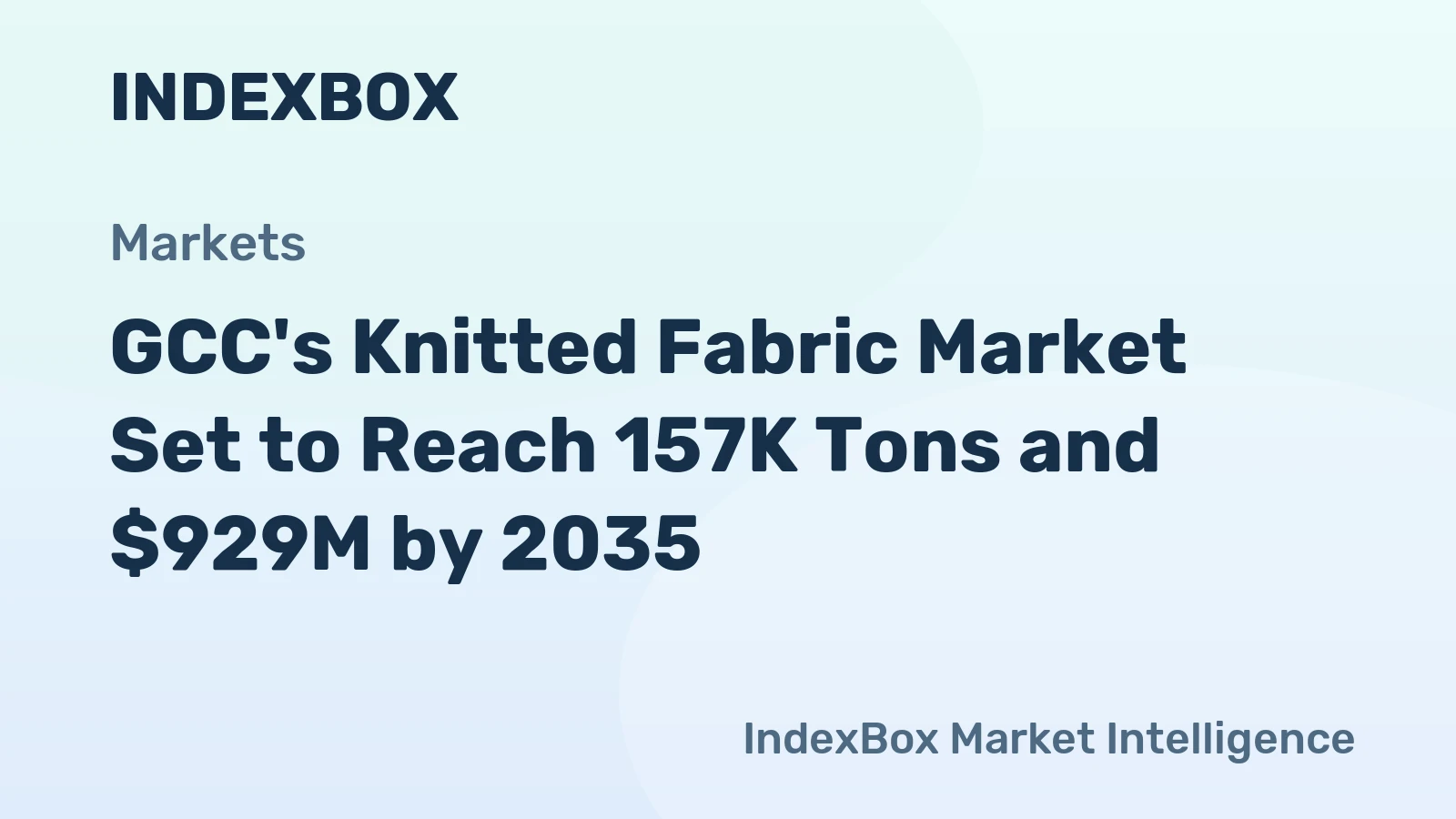 GCC's Knitted Fabric Market Set to Reach 157K Tons and $929M by 2035
