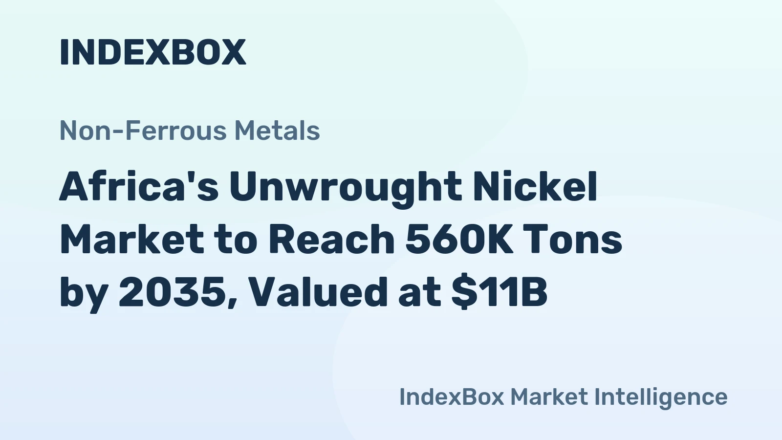 Africa's Unwrought Nickel Market to Reach 560K Tons by 2035, Valued at $11B