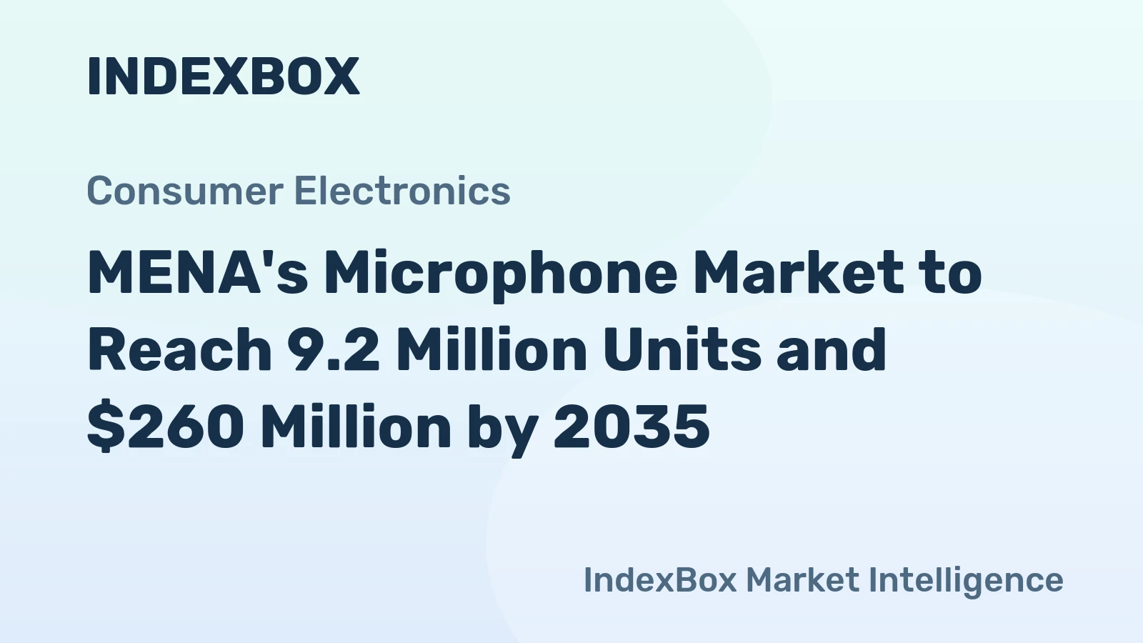 MENA's Microphone Market to Reach 9.2 Million Units and $260 Million by 2035