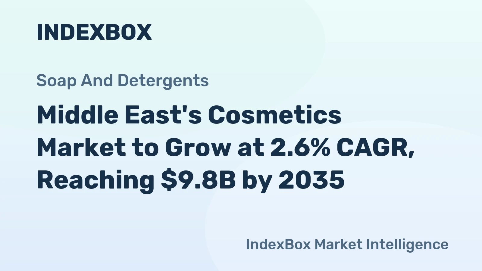 Middle East's Cosmetics Market to Grow at 2.6% CAGR, Reaching $9.8B by 2035