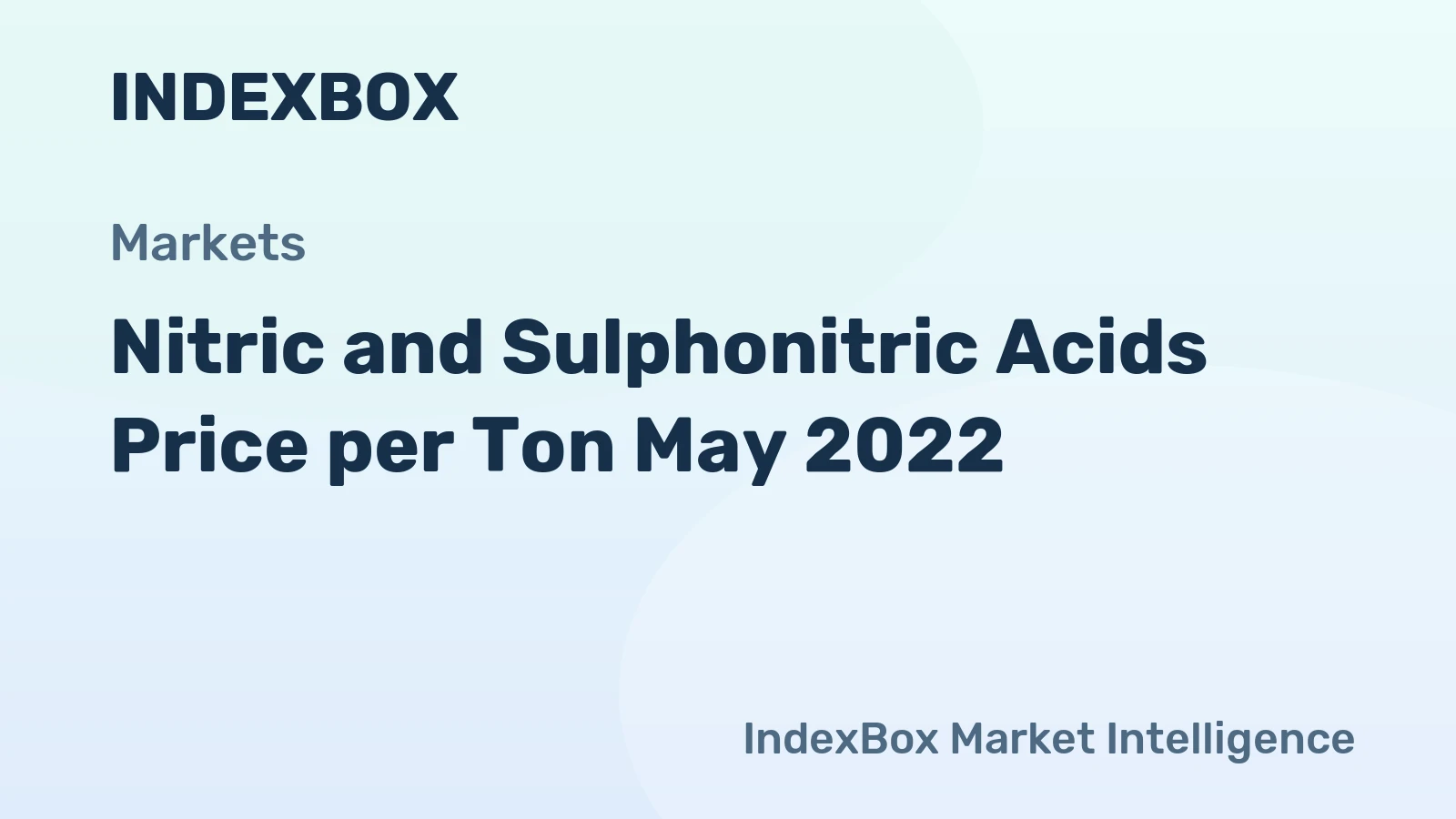 Nitric and Sulphonitric Acids Price per Ton May 2022