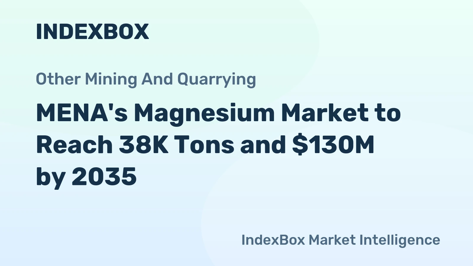 MENA's Magnesium Market to Reach 38K Tons and $130M by 2035