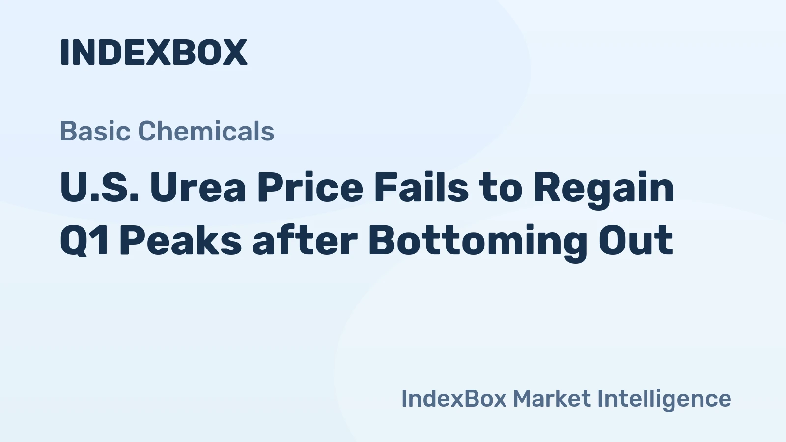 U.S. Urea Price Fails to Regain Q1 Peaks after Bottoming Out